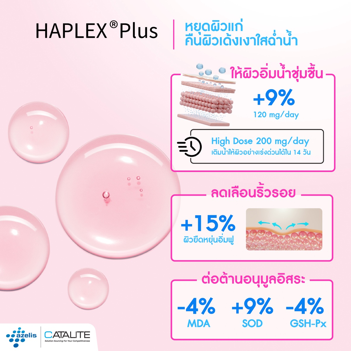 Novel Food ตัวใหม่ ให้ผิวเงาใสอิ่มน้ำ บำรุงร่างกายและข้อเข่า - Catalite ...